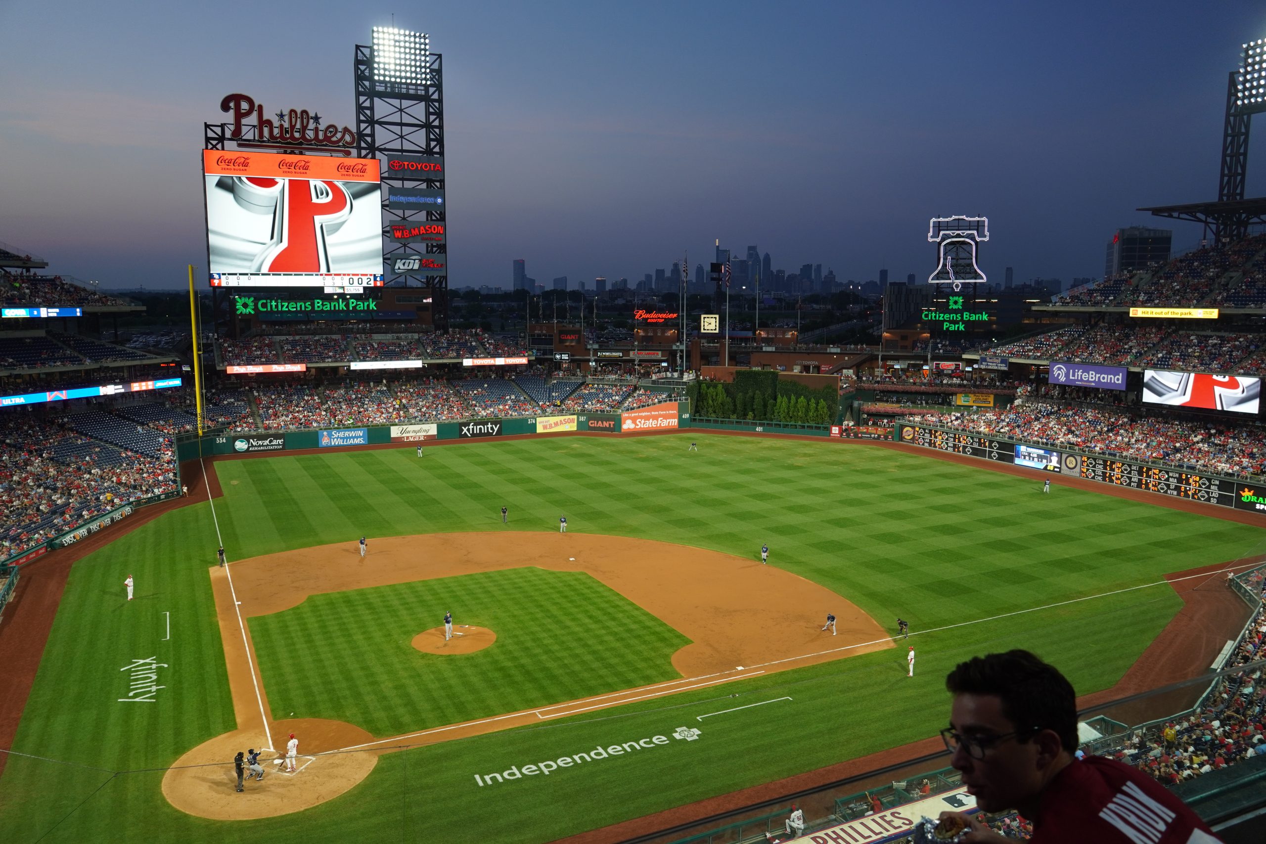 Ballpark Review: Citizens Bank Park (Philadelphia Phillies) – Perfuzion